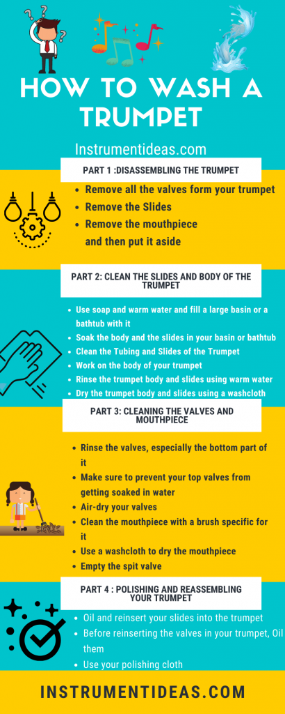 How to Wash a Trumpet - Musical Instrument Ideas