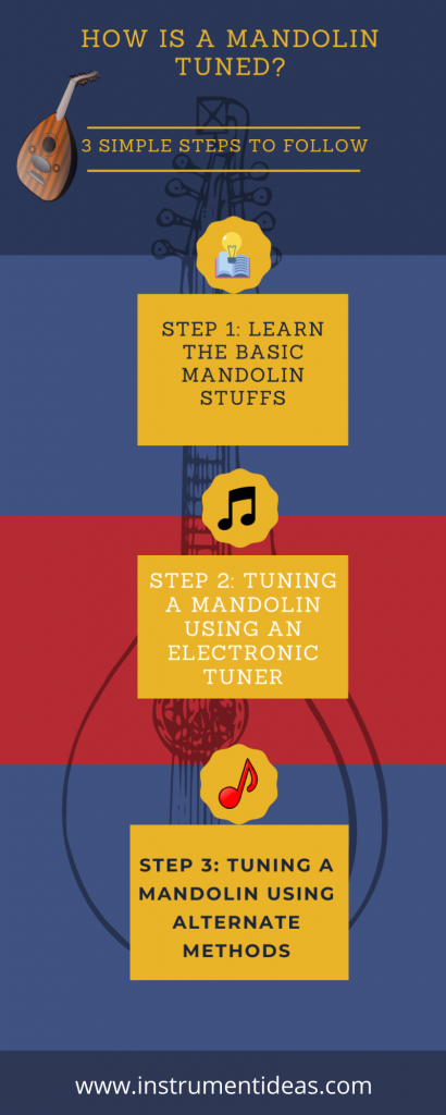 How Is A Mandolin Tuned? Best ways in 2021 - Musical Instrument Ideas