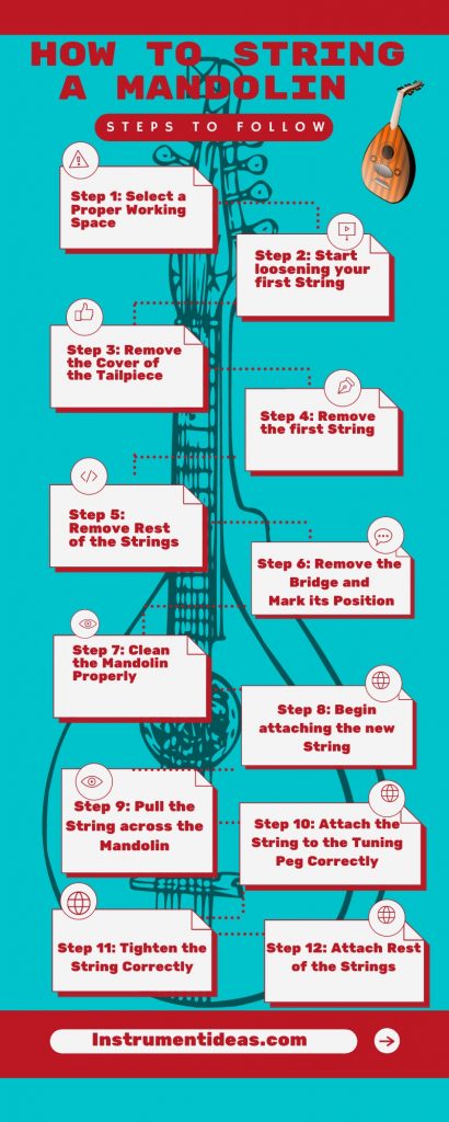 How To String A Mandolin [A Comprehensive Guide] - Musical Instrument Ideas