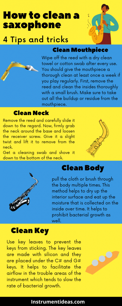 How to Clean a Saxophone ? Essentials Tips for Cleaning the Saxophone ...